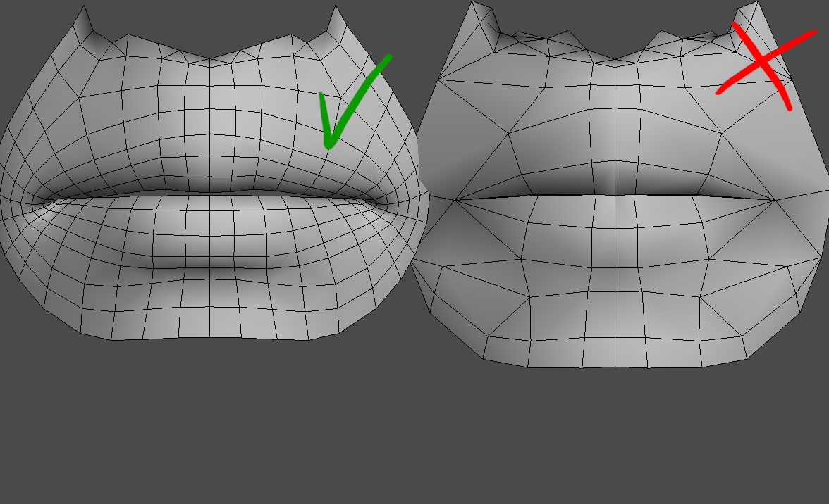 How To Build 3D Models